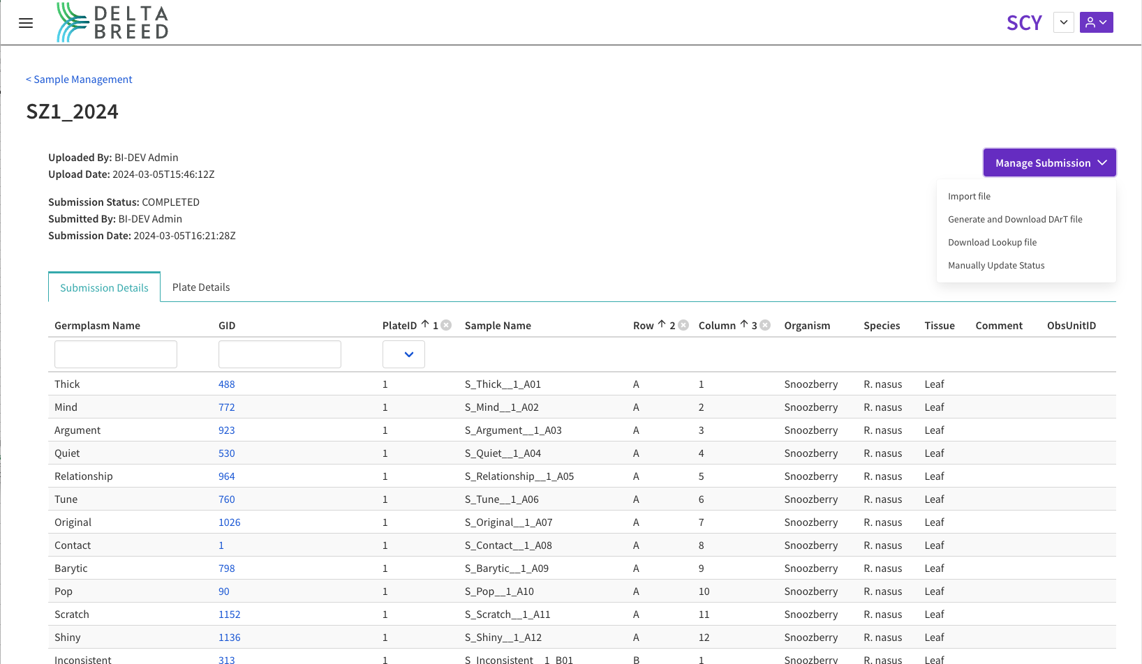 Sample Submission – Breeding Insight